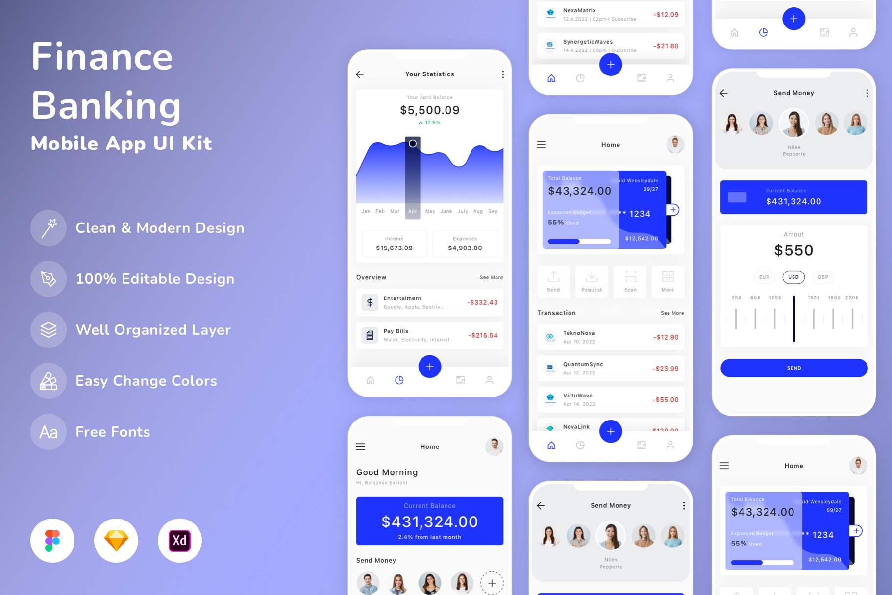 Finance & Banking Mobile App UI Kit, an UI Kit Template by Betush