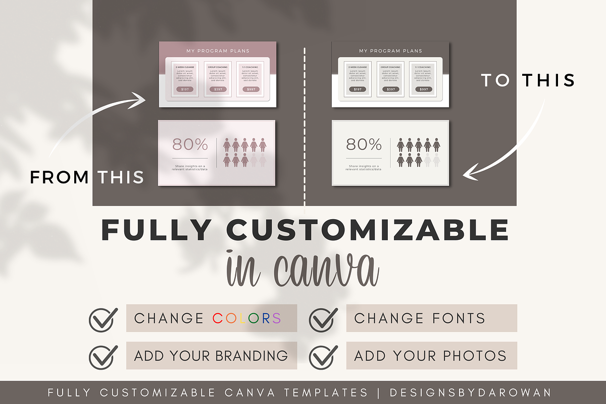 Course Creator Bundle Canva Template, a Presentation Template by ...