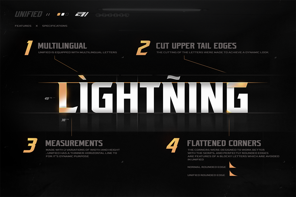 AZN Unified, a Font by AthayaDZN