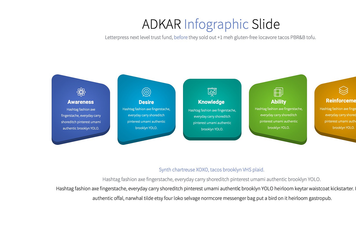 ADKAR PowerPoint Infographics Slides, a Presentation Template by Pulsecolor