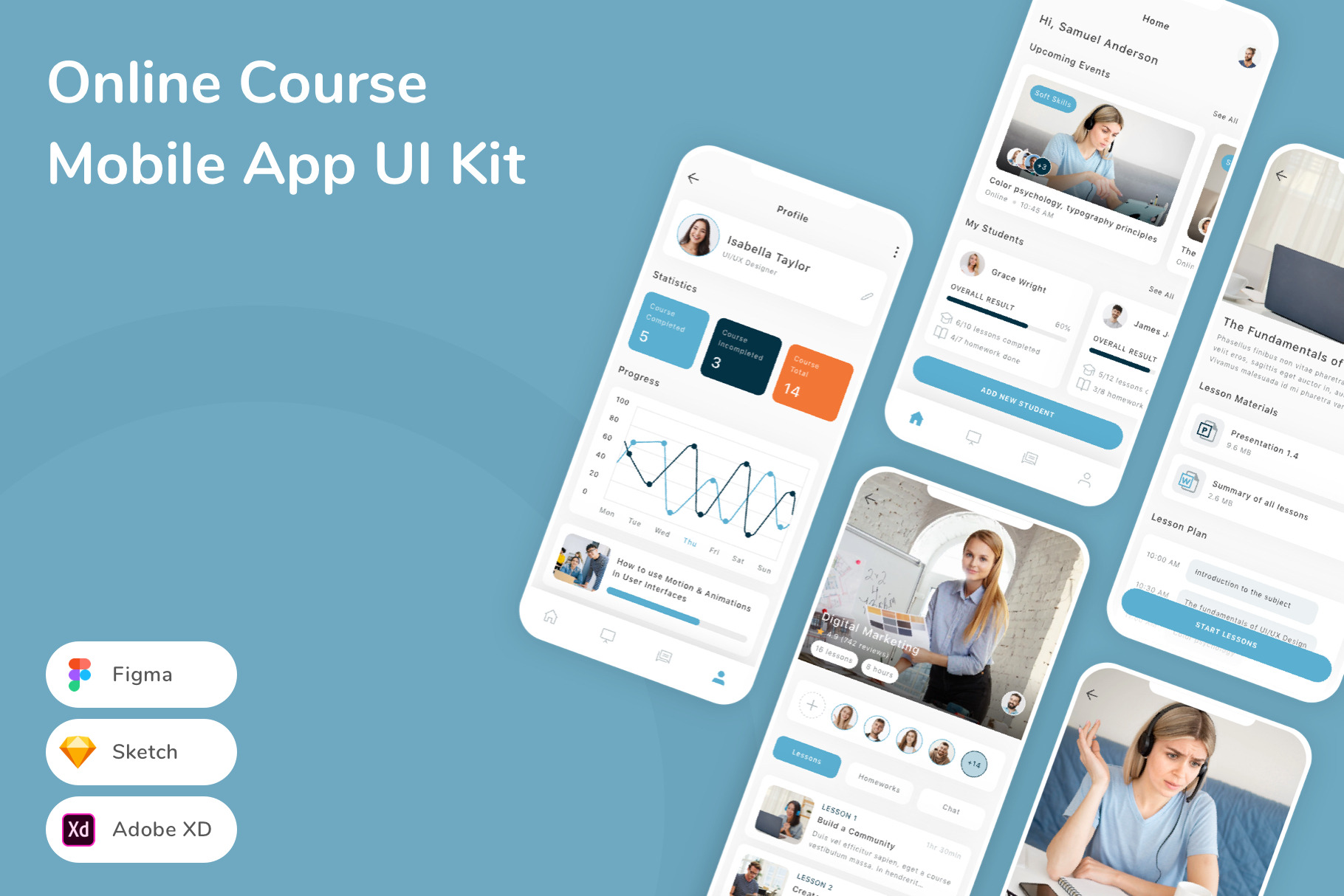 Online Course Mobile App UI Kit | UI Kits and Libraries ~ Creative Market