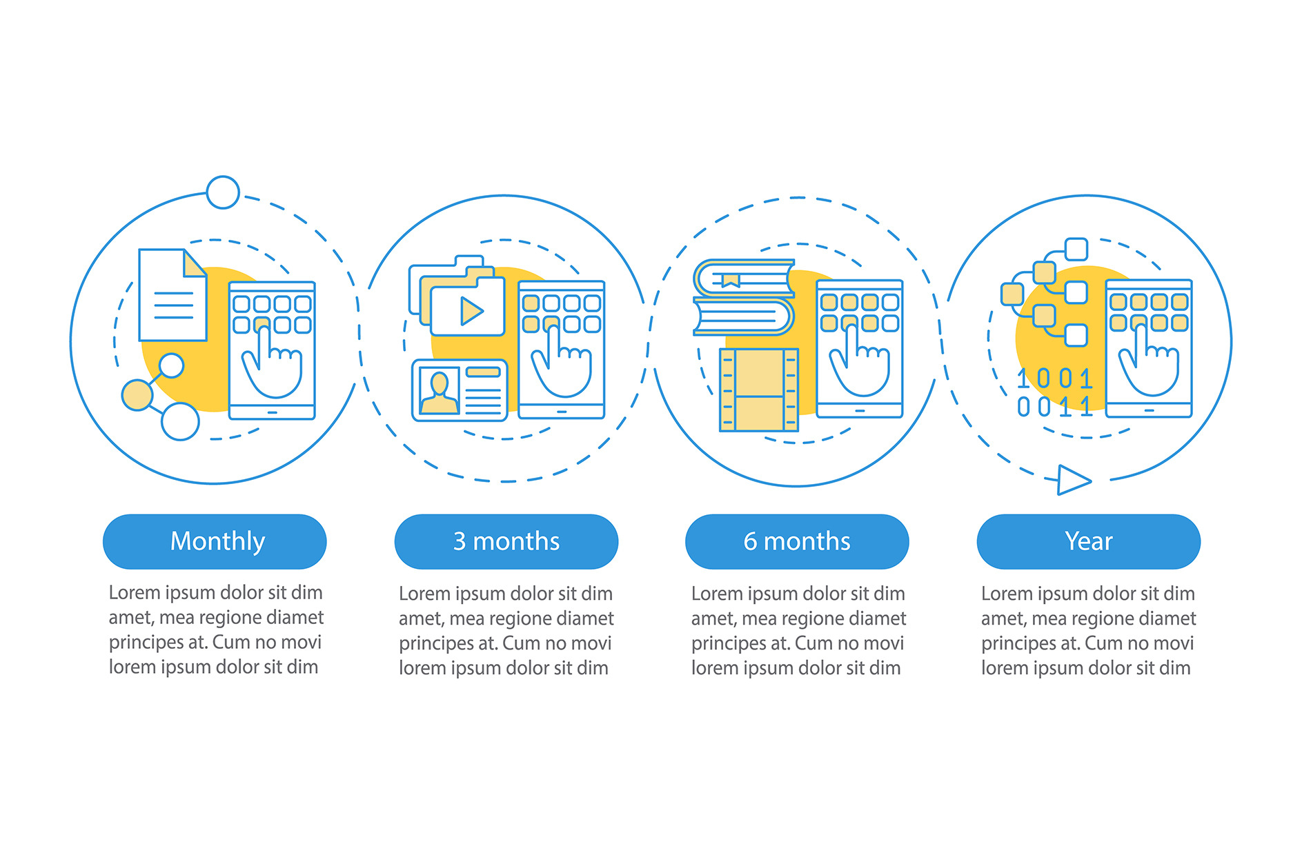 Digital services subscription, a Templates & Theme by bsd studio