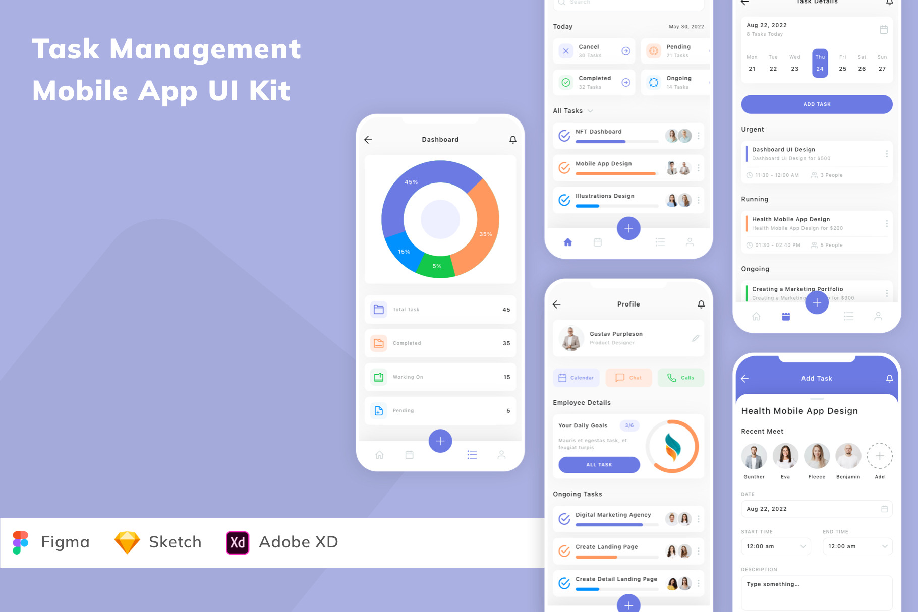 Task Management Mobile App UI Kit, an UI Kit Template by Betush