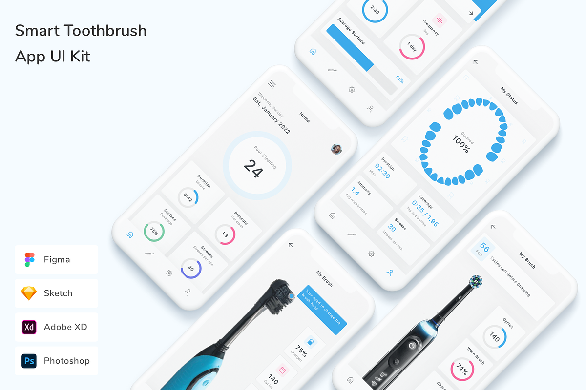 Smart Toothbrush App UI Kit, an UI Kit Template by Betush