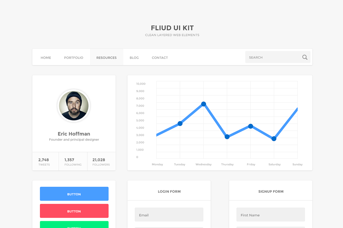 Fluid UI Kit (PSD), an UI Kit Template by Jamie Peak