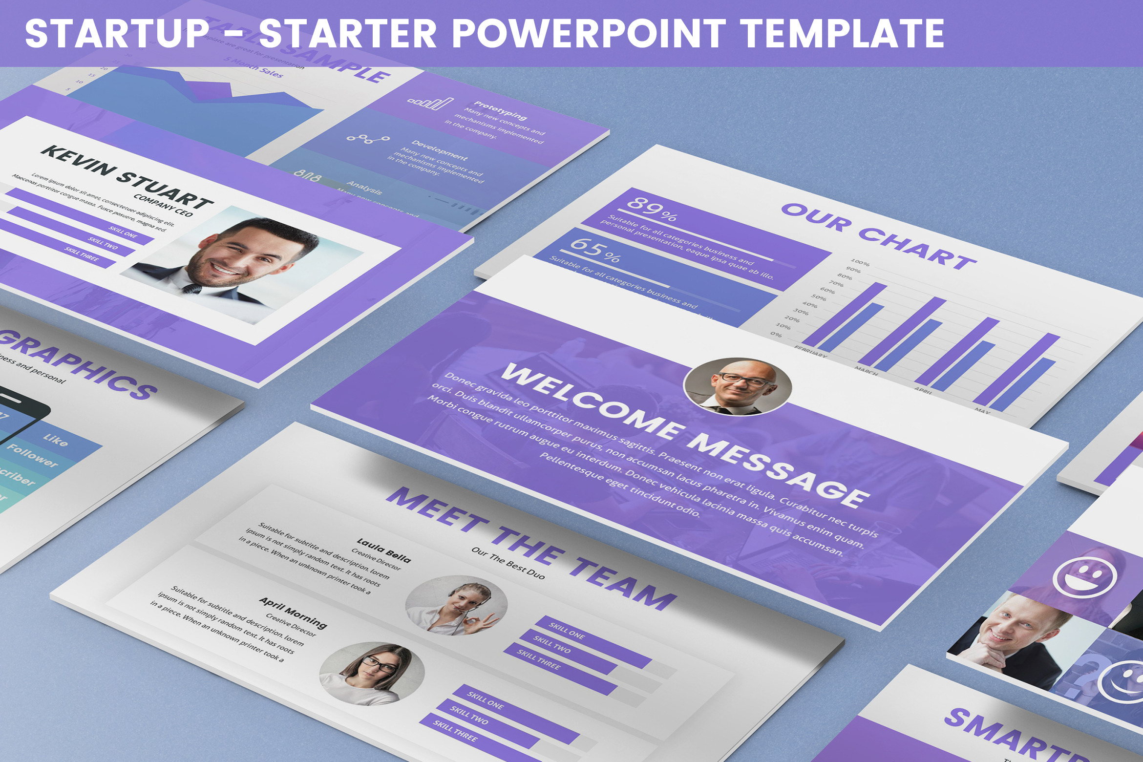 Startup - Starter Powerpoint, a Presentation Template by SlideFactory ...