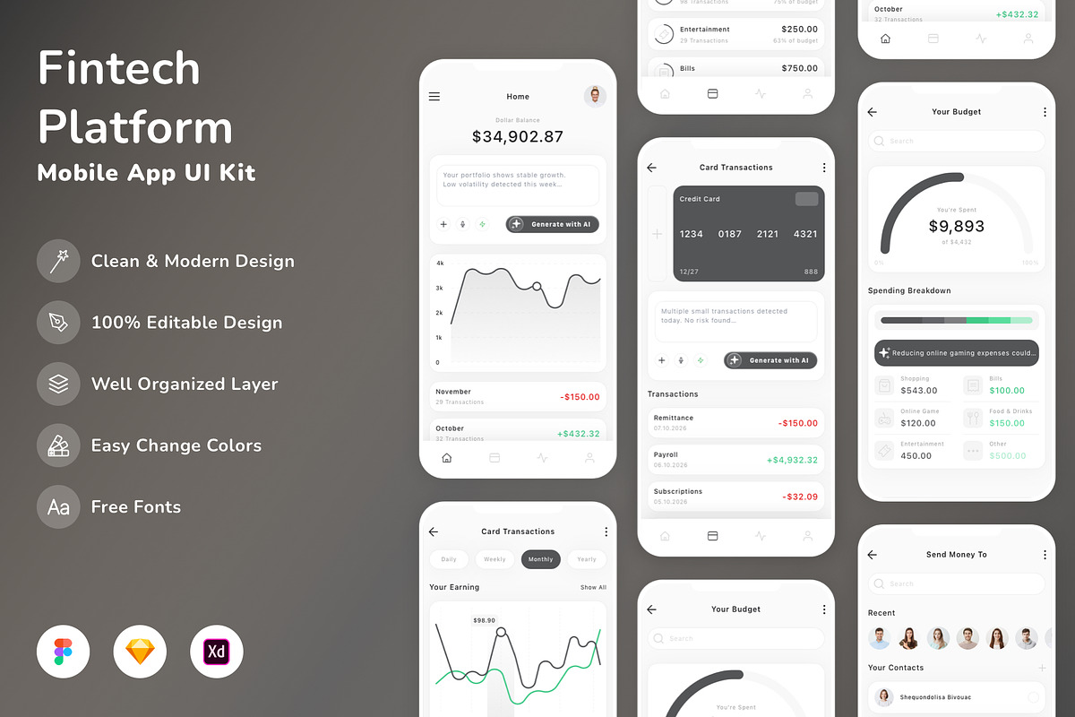 Fintech Platform Mobile App UI Kit, an UI Kit Template by Betush