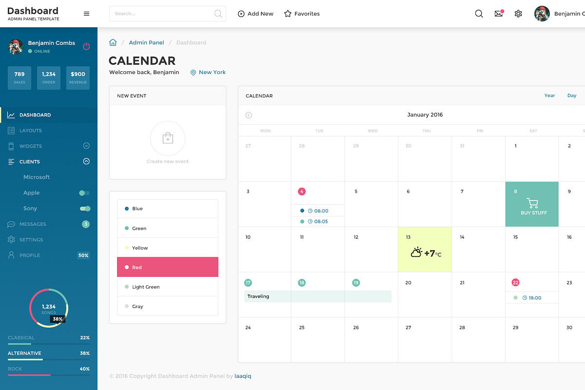Dashboard Admin Panel PSD Template, an UI Kit Template by laaqiq