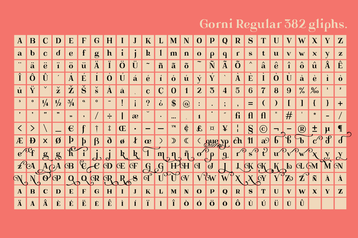 Gorni typeface, a Serif Font by MaGo