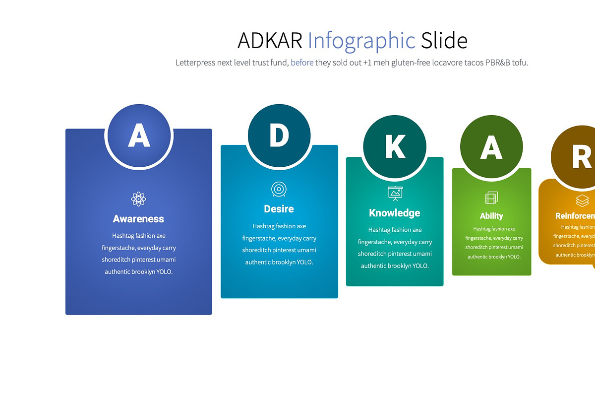 ADKAR PowerPoint Infographics Slides, a Presentation Template by Pulsecolor