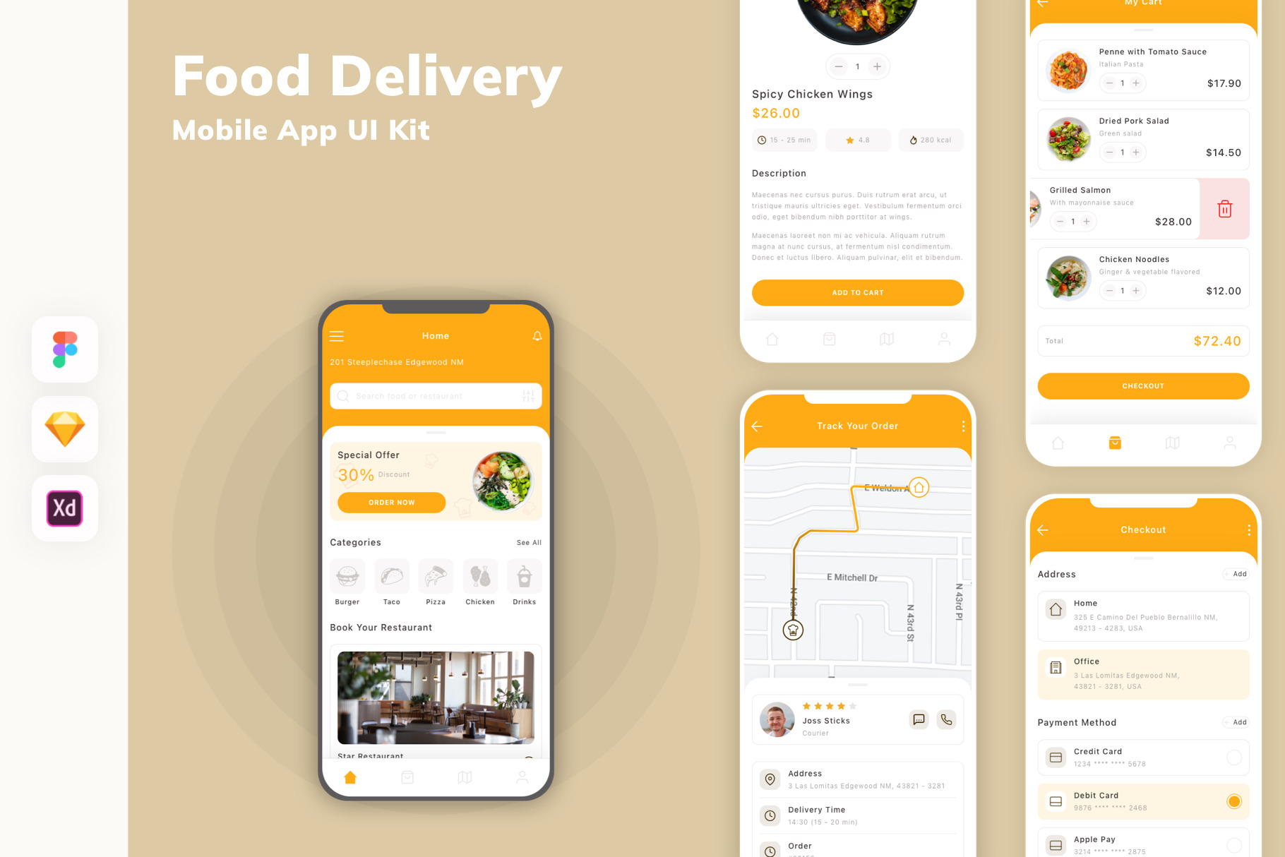 Food Delivery Mobile App UI Kit, an UI Kit Template by uicube