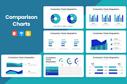 Comparison Charts PowerPoint 2, a Presentation Template by slidequest