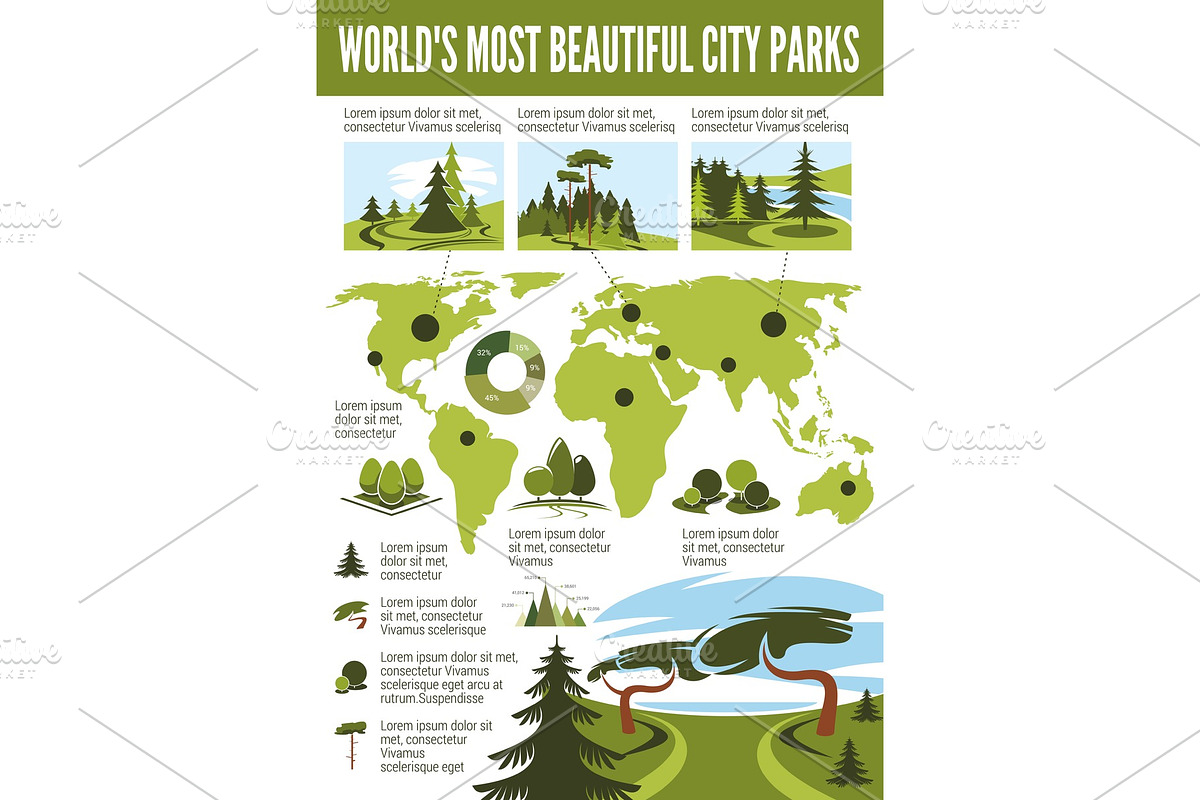 Landscape design infographic with city park map, an Object Illustration ...