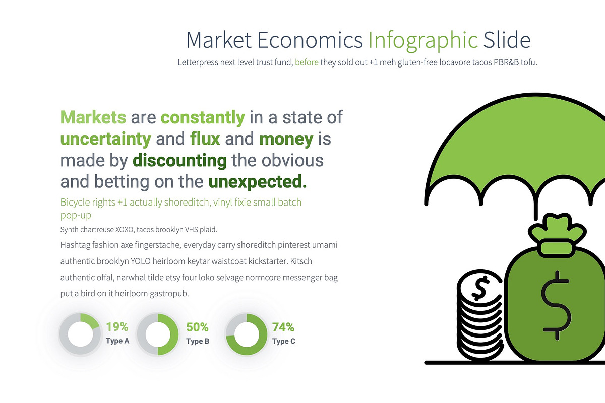 Market Economics PowerPoint Template, a Presentation Template by ...