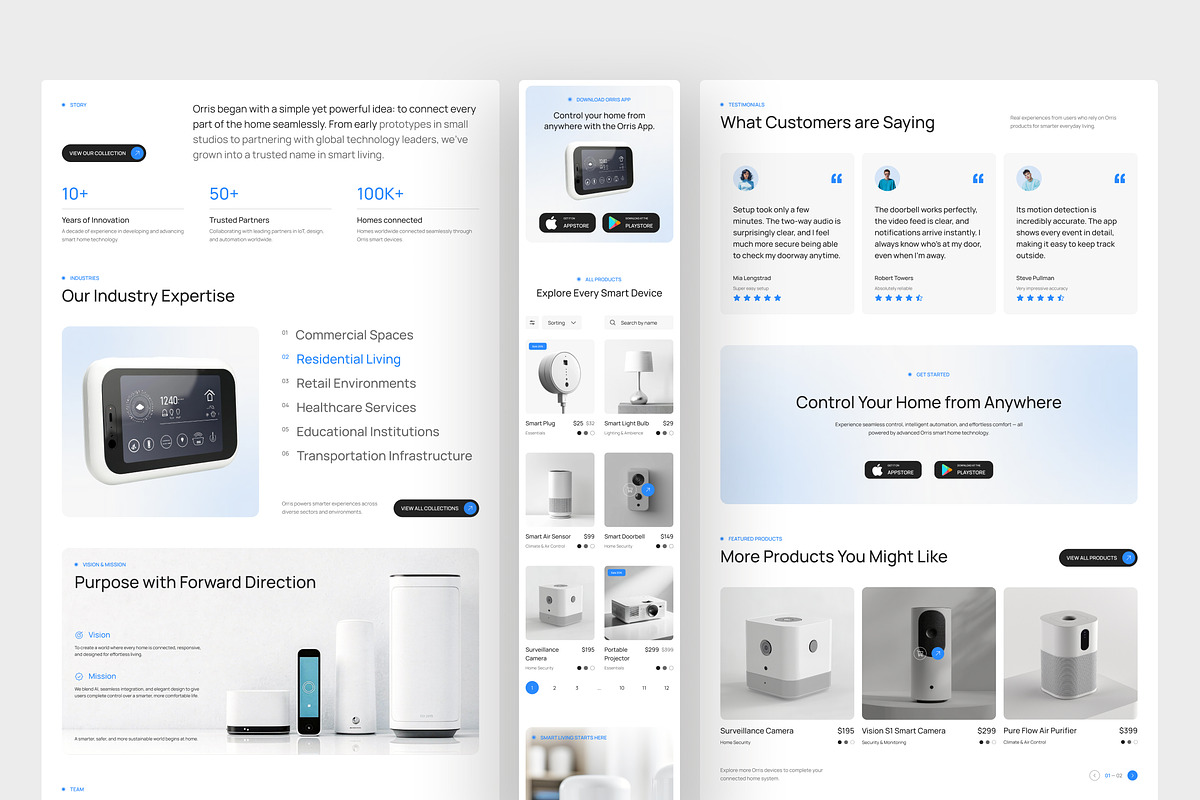 Orris – Smart Home Website UI Figma, an UI Kit Template by peterdraw