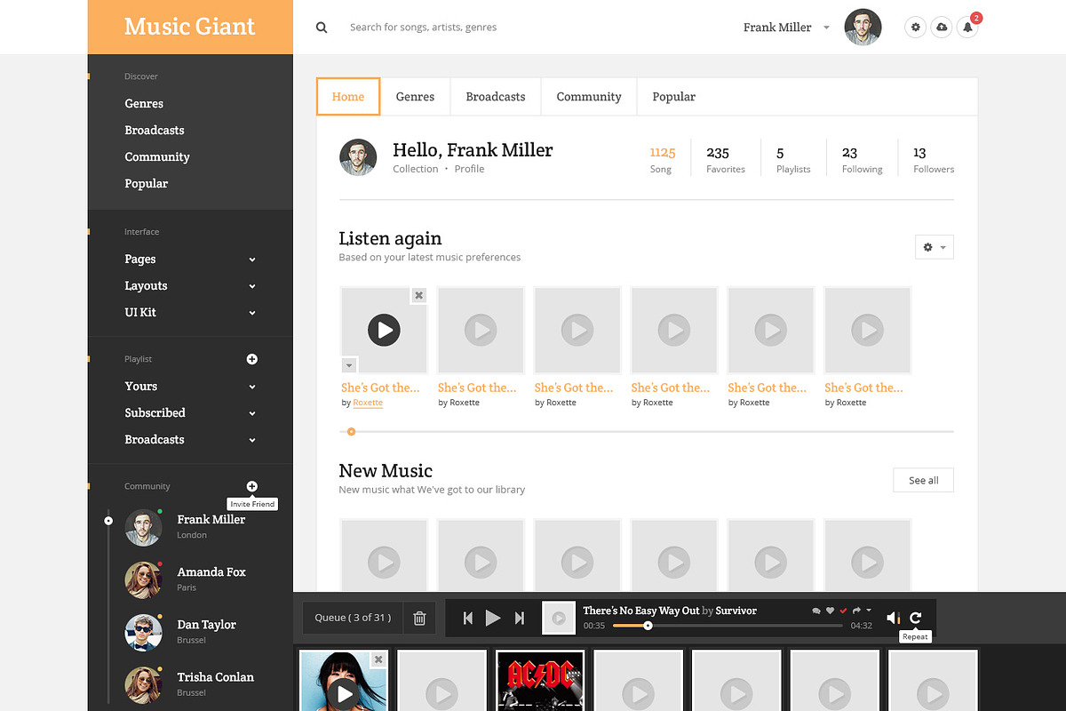 MusicGiant - Admin PSD Template, a Websites & App Template by WowThemes