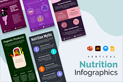 Nutrition Infographics Template, a Presentation Template by Slidesmash