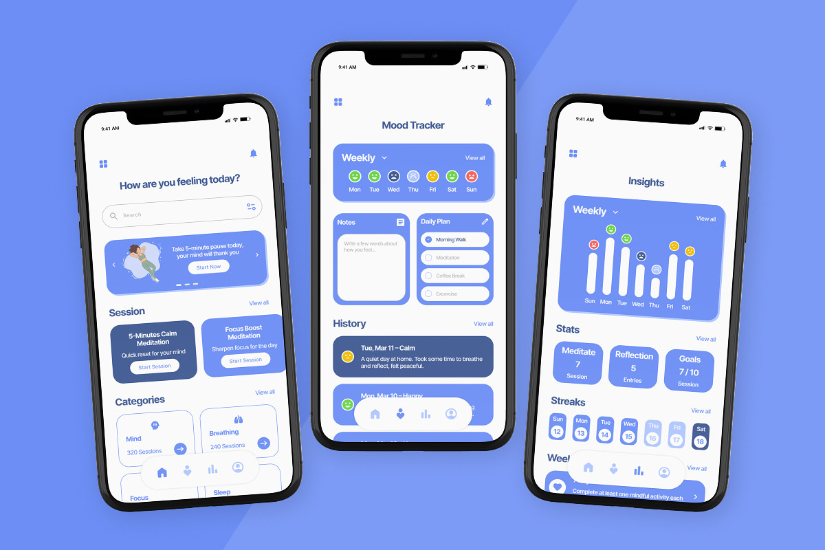 Serenia - Calm Wellness App UI Kit, an App Template by trabaskriya