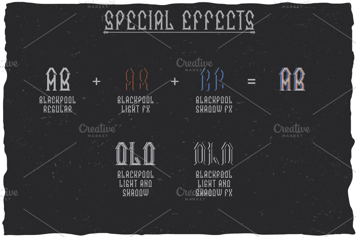 Blackpool Vintage Label Typeface, a Serif Font by Anton Antipov ...