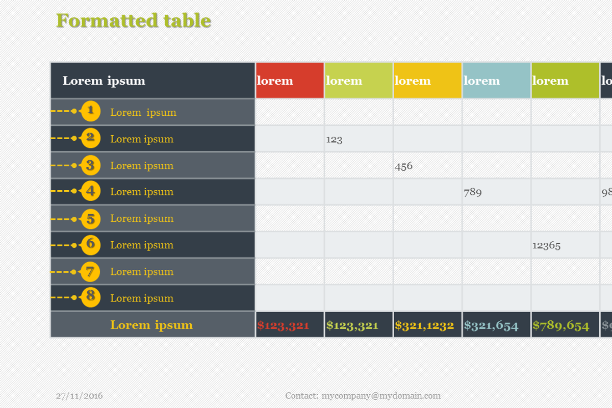 Creative Tables Pack 1 PowerPoint, a Presentation Template by Yes ...