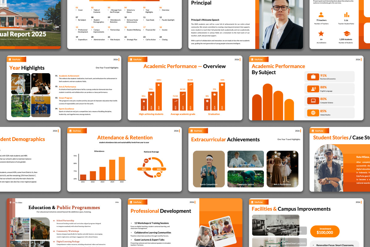Education Report Google Slides, a Presentation Template by twinstd