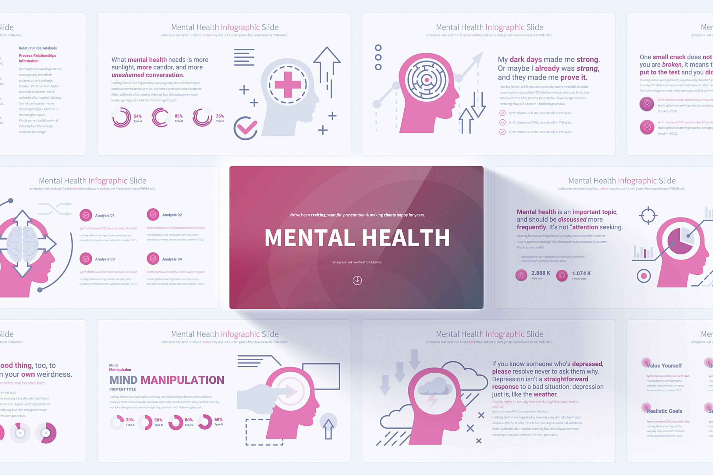 MENTAL HEALTH - PowerPoint, a Presentation Template by Pulsecolor ...