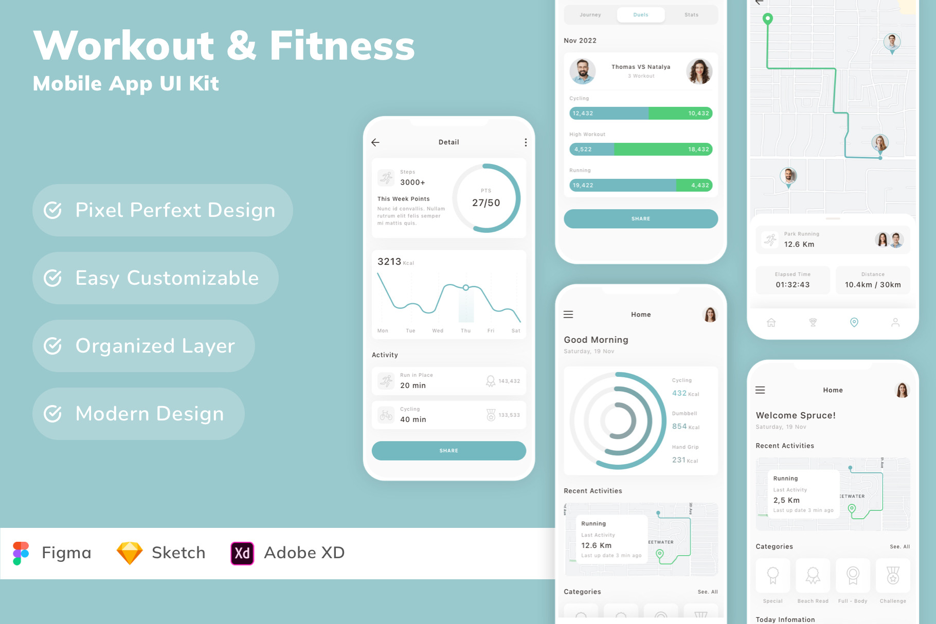 Workout & Fitness Mobile App UI Kit, an UI Kit Template by Betush