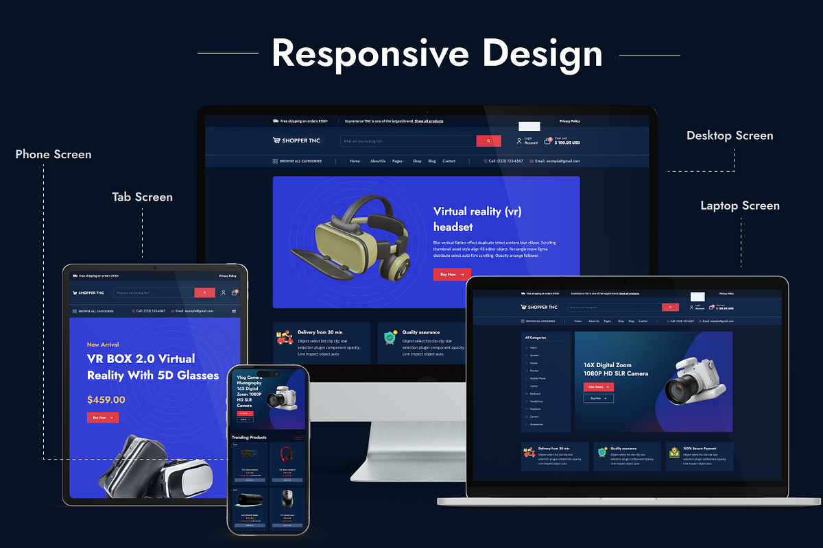 Shopper - eCommerce HTML Template, a HTML Template by TNCFlow