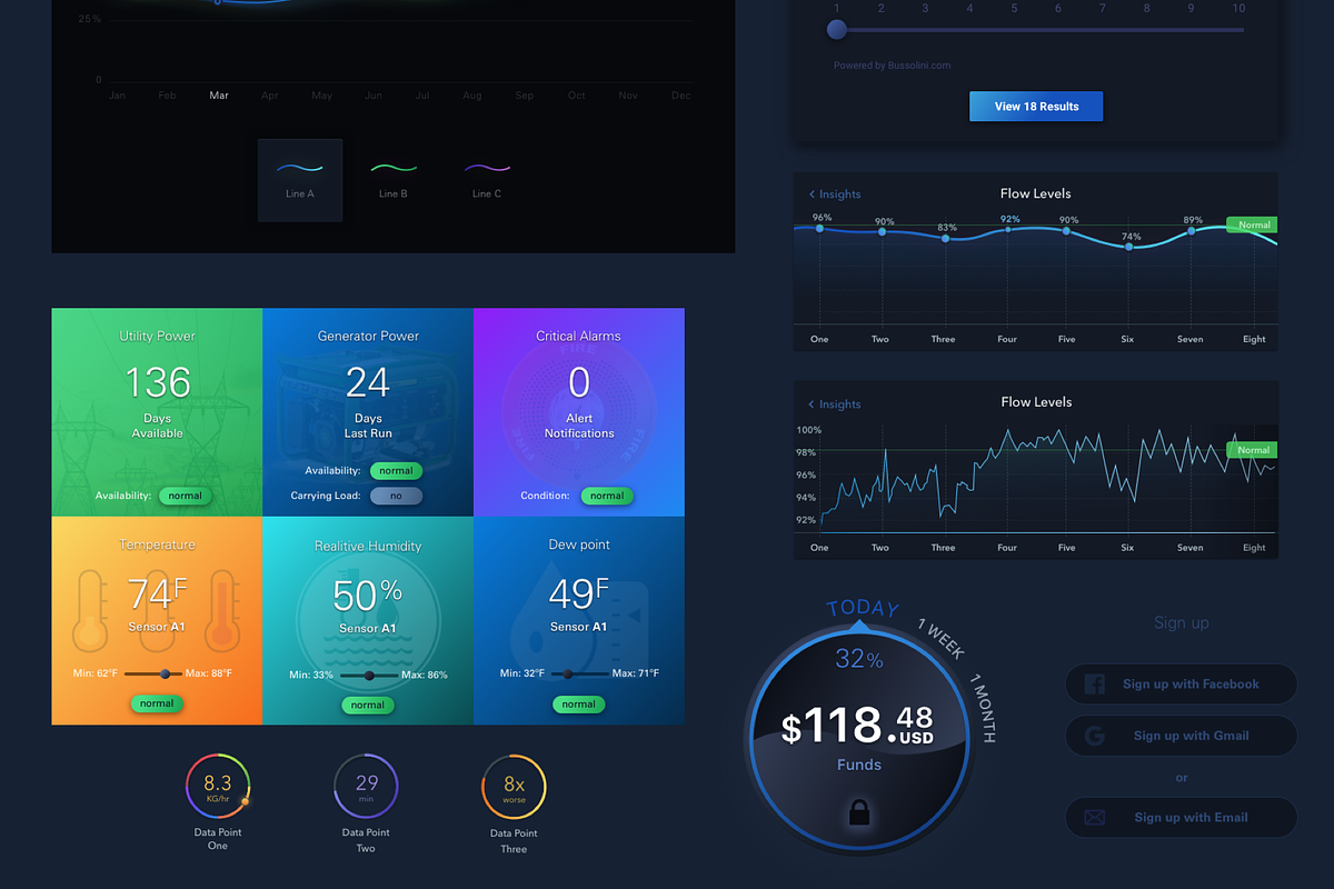 Charts / Controls UI Kit • Sketch, an UI Kit Template by Cosmic Motive
