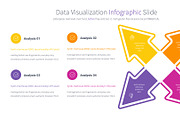 Data Visualization PowerPoint, a Presentation Template by Pulsecolor