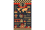 Chess game infographic, play pieces, an Education Illustration by ...