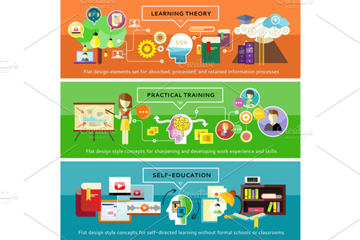 Practical Training, Learning Theory, an Education Illustration by robuart