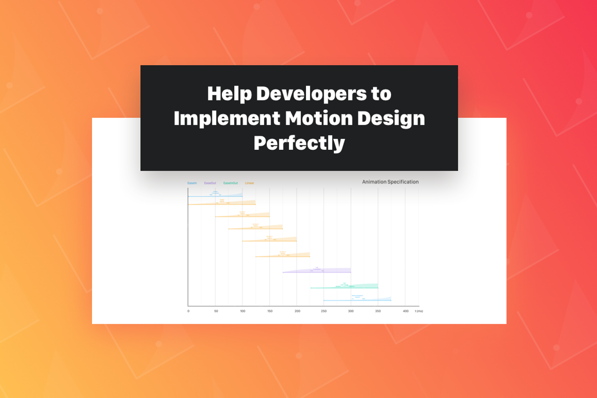 UI Motion Design Specs Template, a Templates & Theme by UX Misfit Store