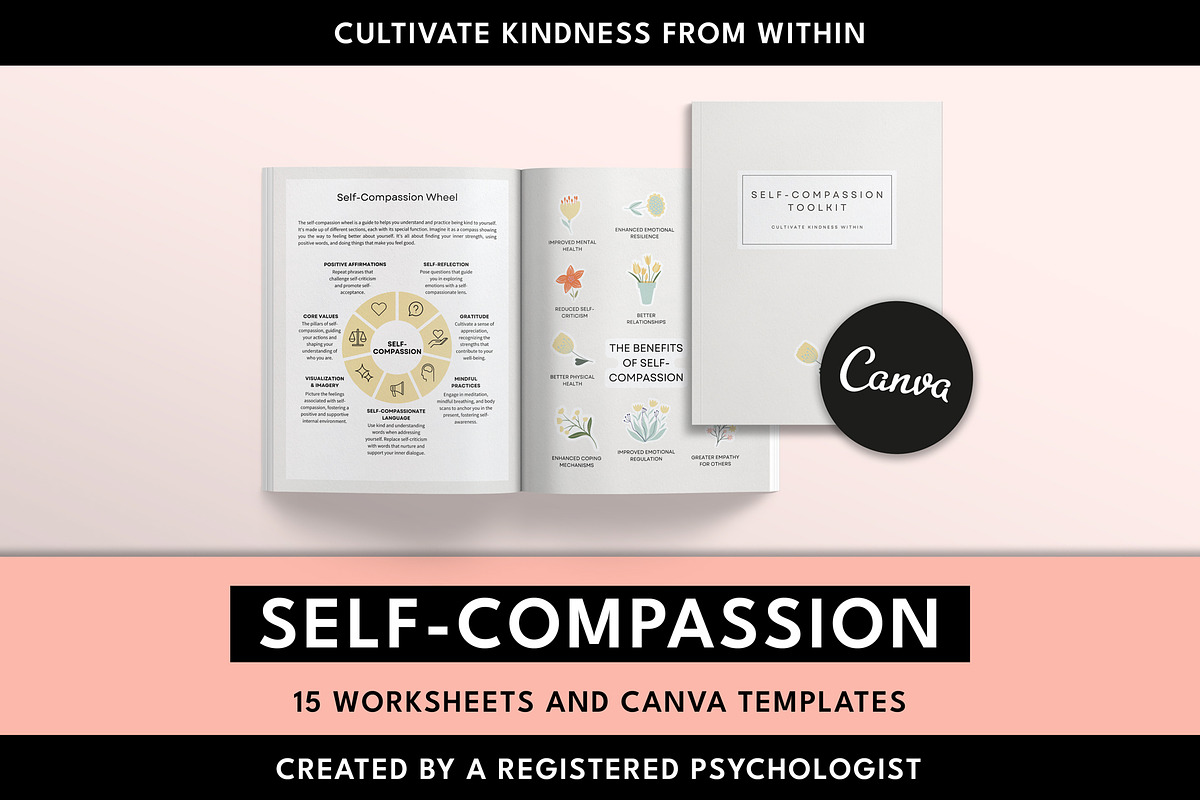 Self-Compassion Canva Templates