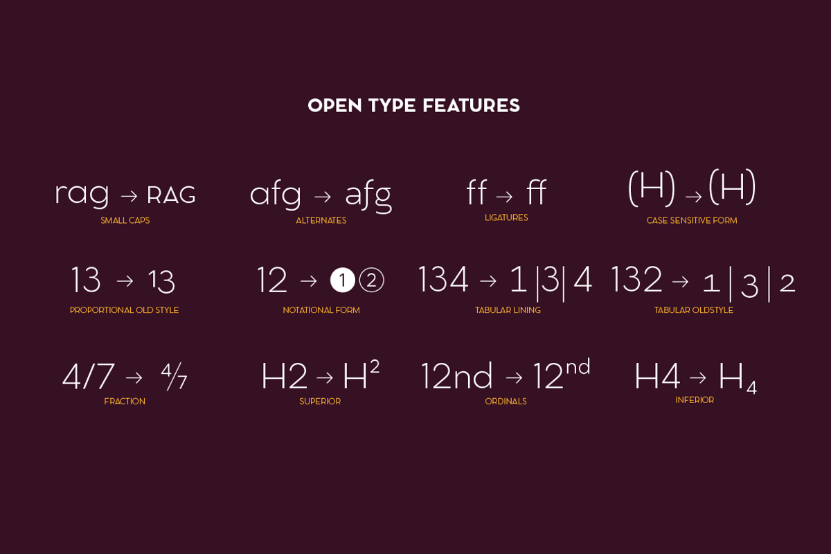 Cocomat Pro - 18 fonts, a Sans Serif Font by Zetafonts