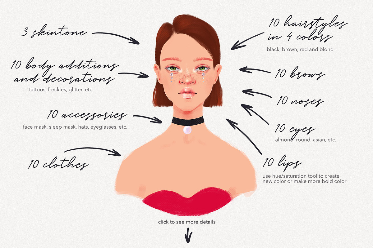 Personalized Portrait Creator Vol 1, a Person Illustration by likorbut