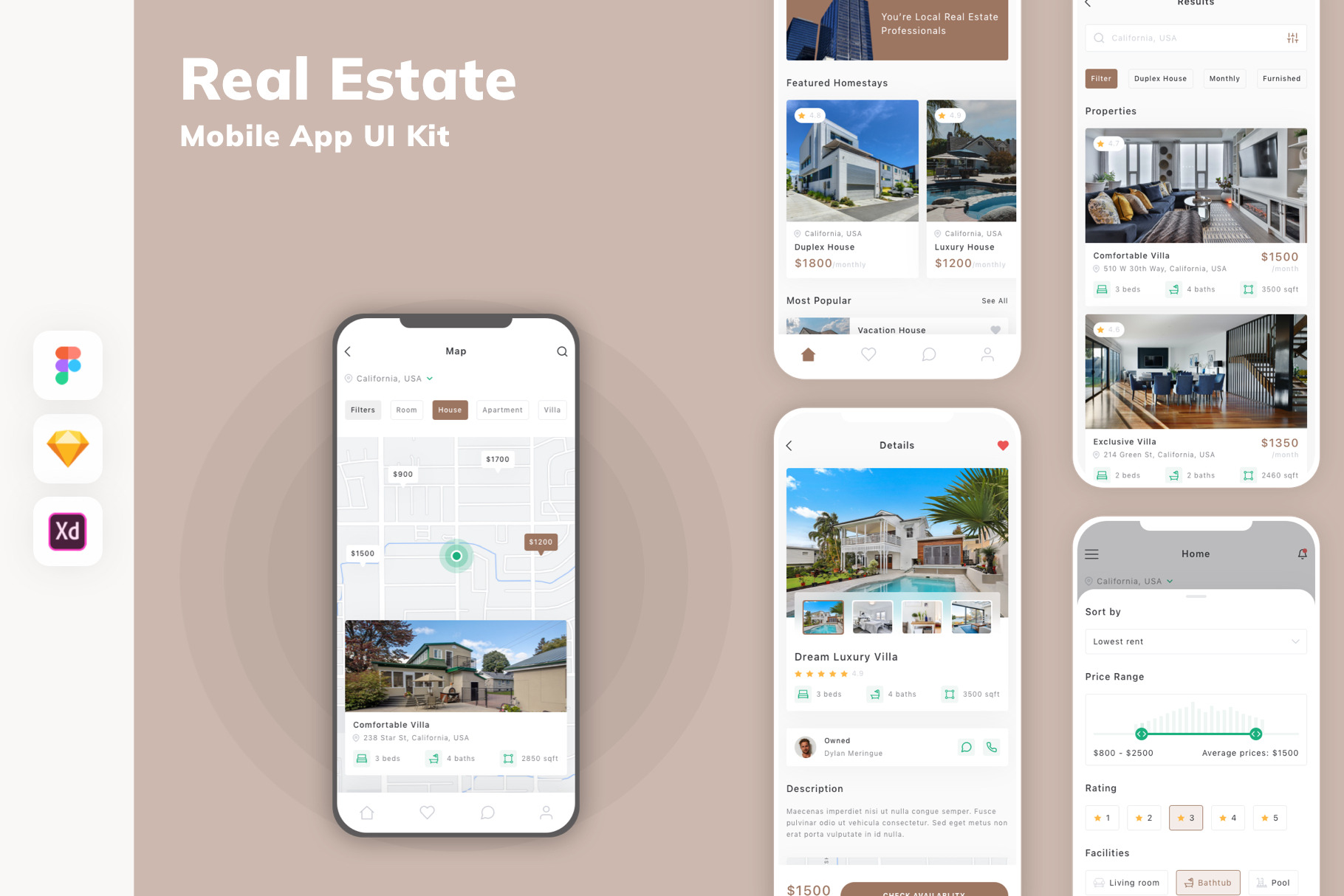 Real Estate Mobile App UI Kit, an UI Kit Template by uicube