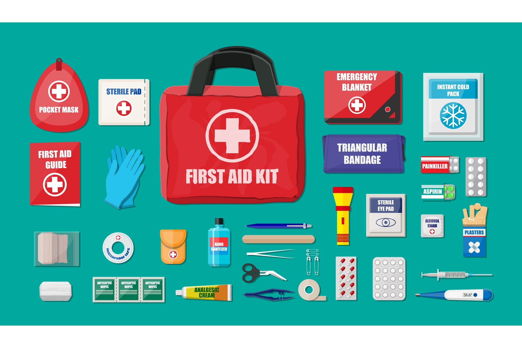 First aid kit with medical equipment, an Object Graphic by Abscent