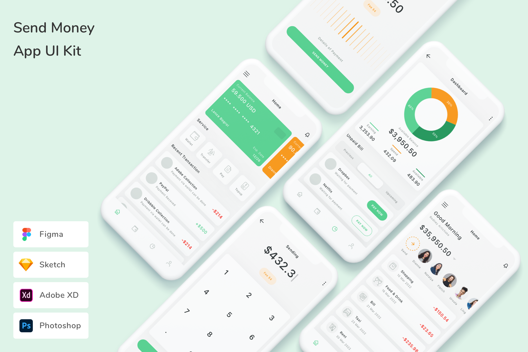 Send Money App UI Kit, an UI Kit Template by Betush