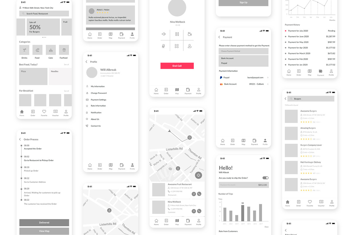 Foodo - Delivery Design Wireframe, a Wireframe Template by Capi Product