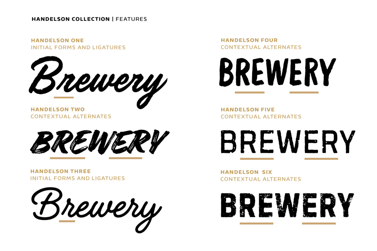 Handelson Three, a Script Font by Mika Melvas