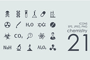 21 chemistry icons, an Icon by Palau