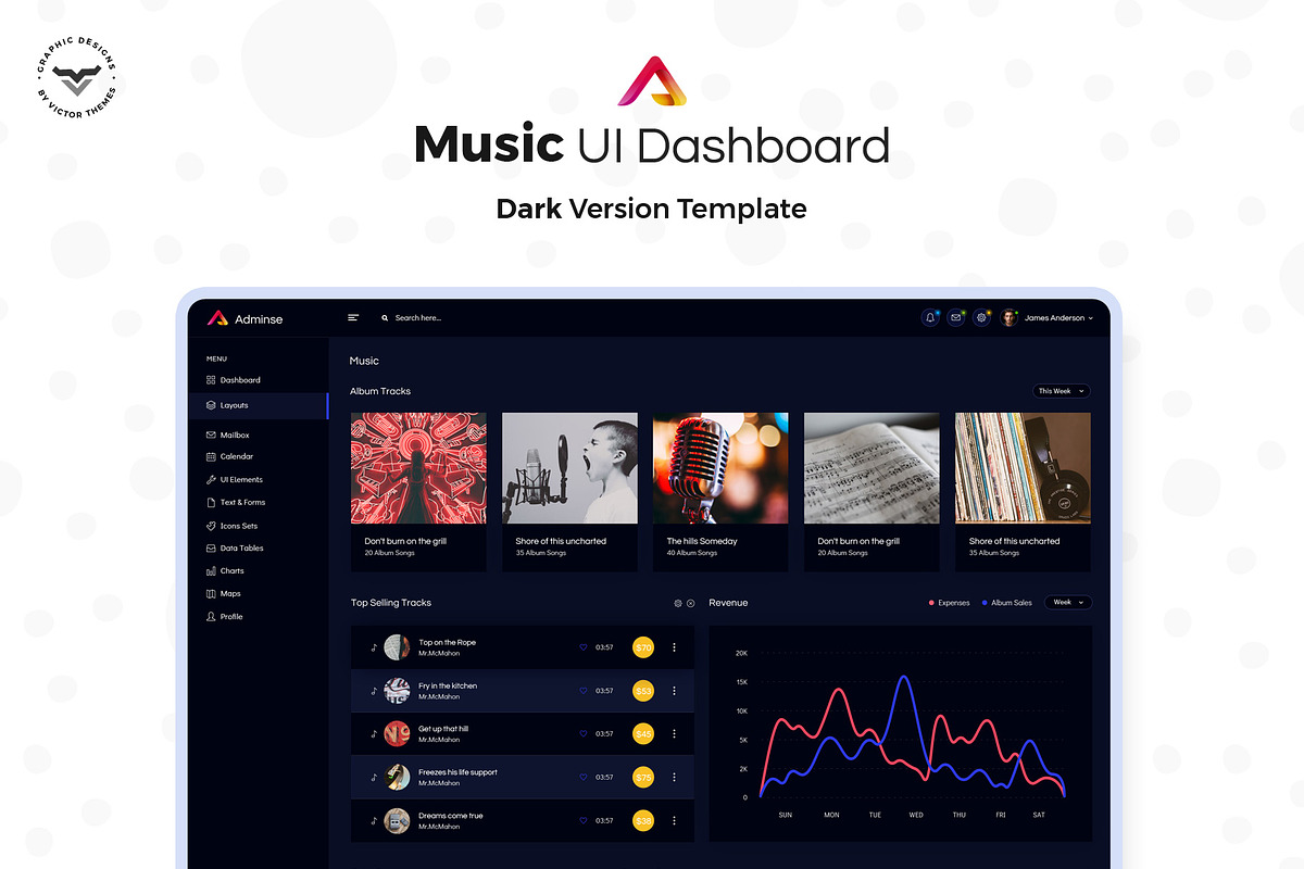 Music Admin Dashboard UI Kit, an UI Kit Template by VictorThemes