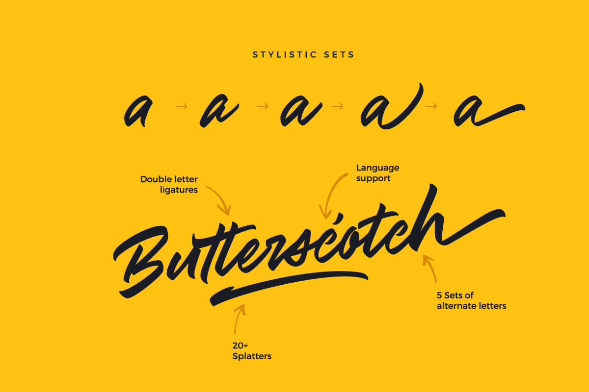 Zenith Script, a Script Font by kavoon