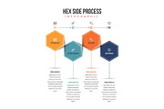 Hex Side Process Infographic, a Templates & Theme by h.utomo