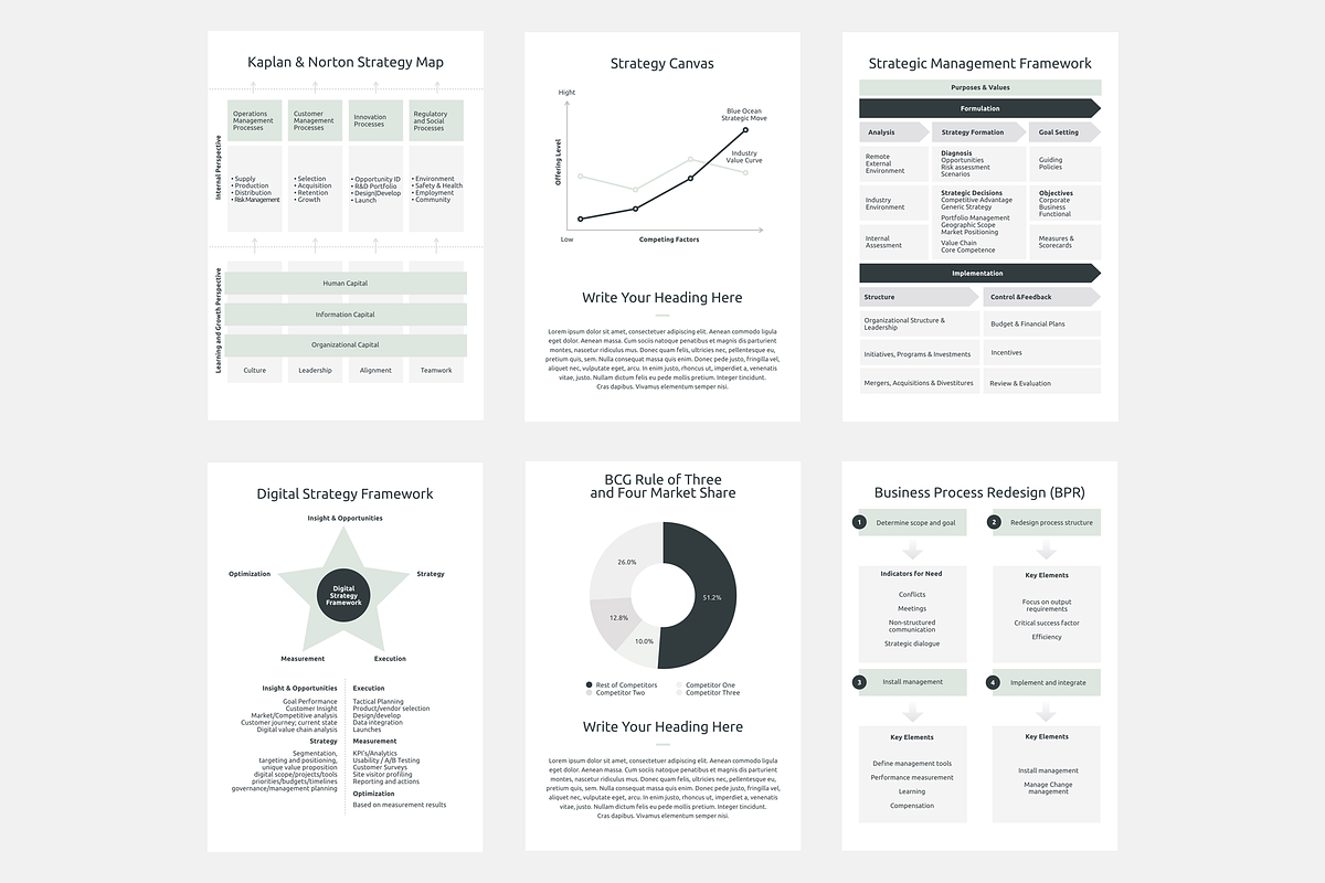 Business Strategy Bundle