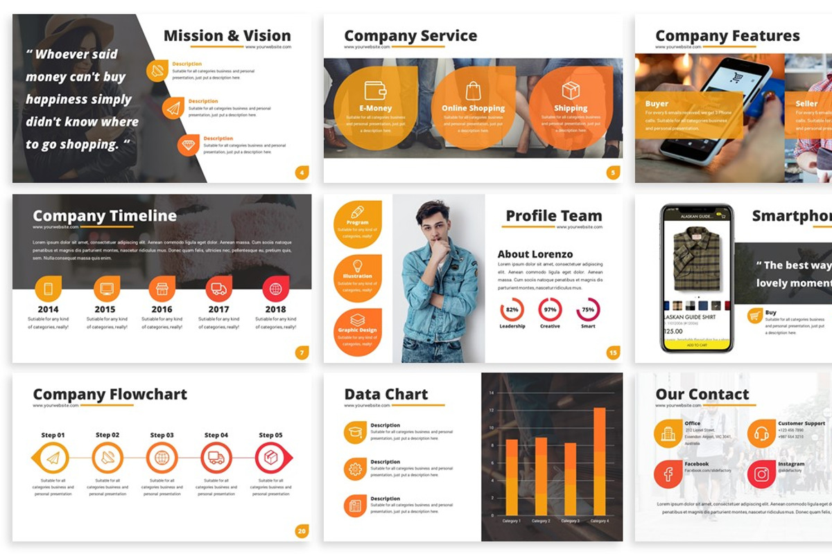Shoppy - Ecommerce Google Slides, a Presentation Template by SlideFactory