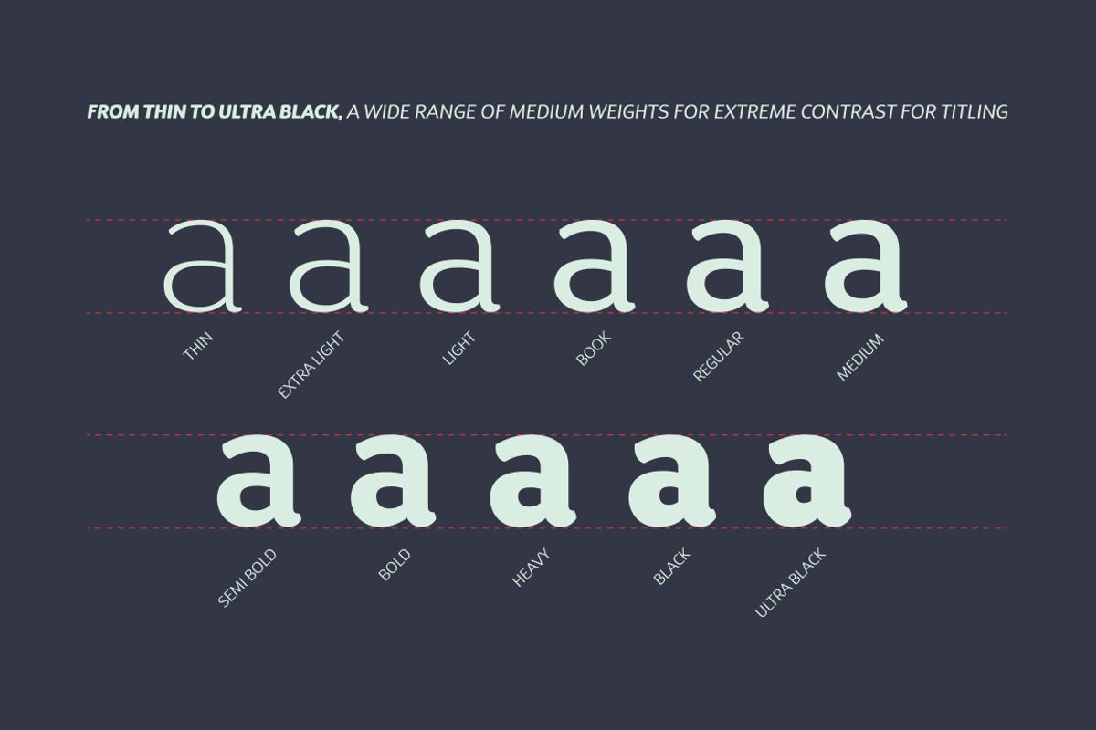 D Sari, a Sans Serif Font by Latinotype