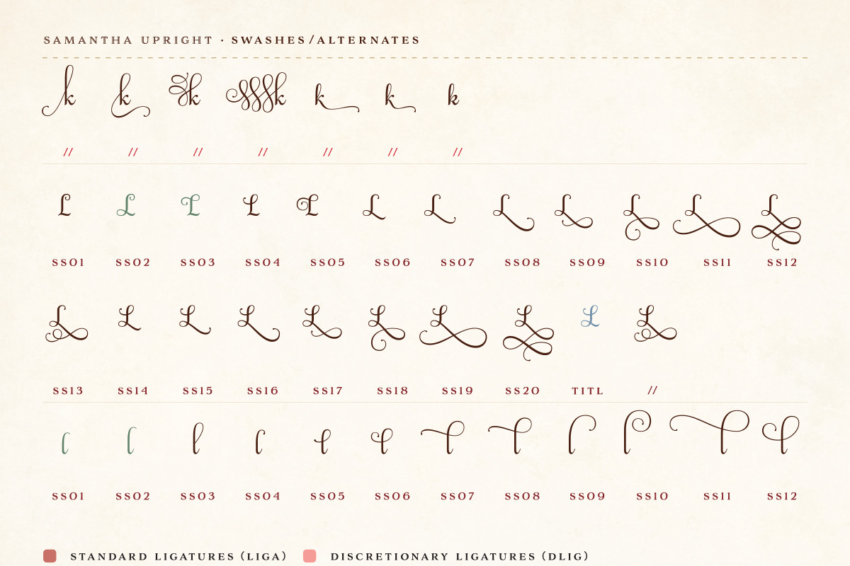 Samantha Upright Pro, a Script Font by Laura Worthington