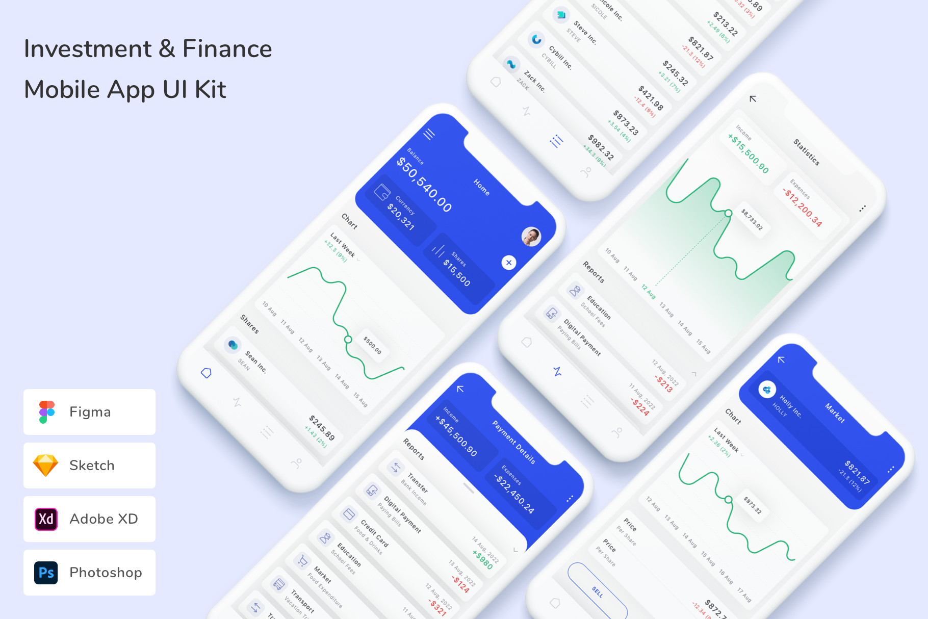 Investment & Finance App UI Kit, an UI Kit Template by Betush